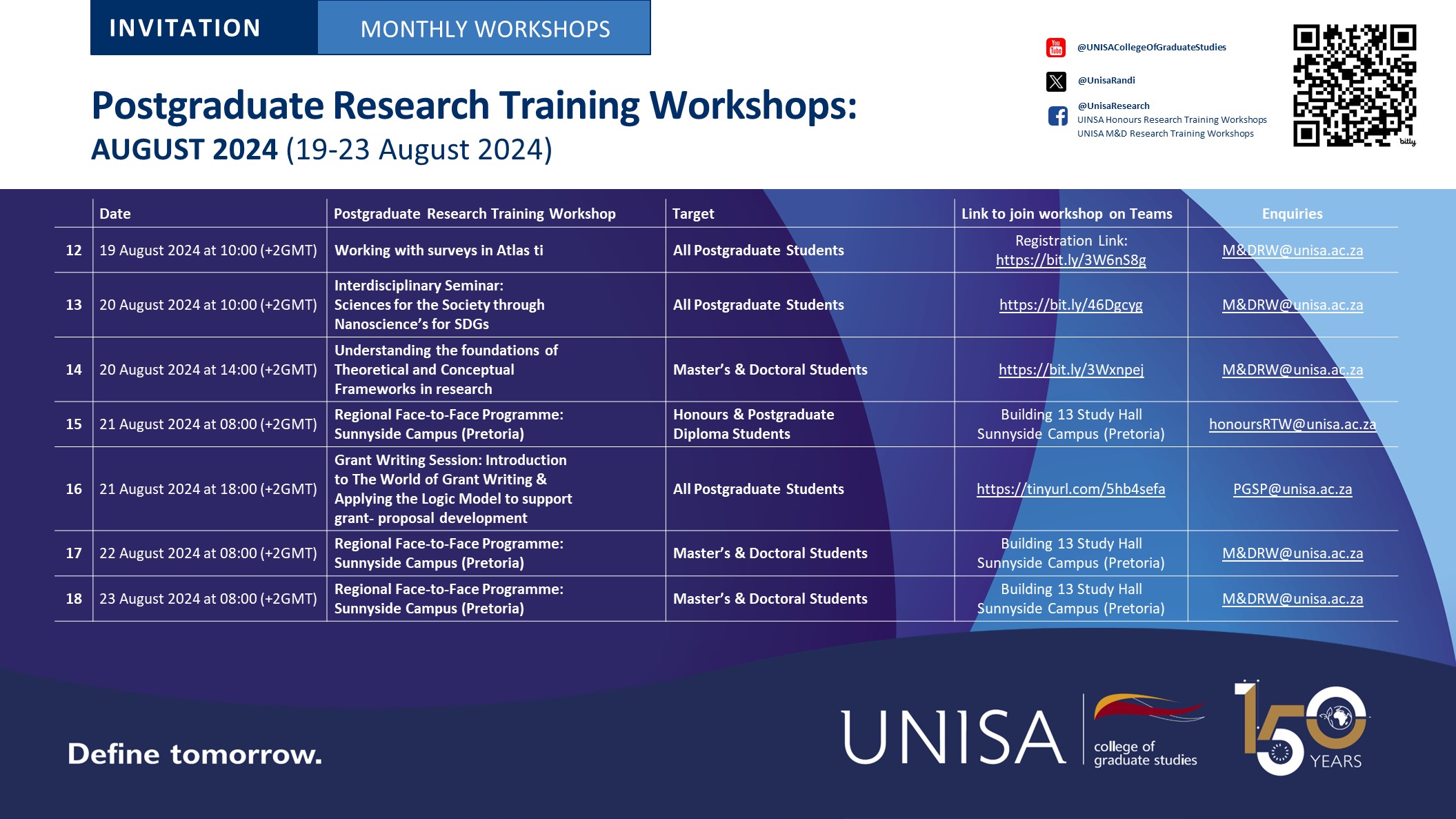 Honours & postgraduate diploma research training workshop: 'Regional ...